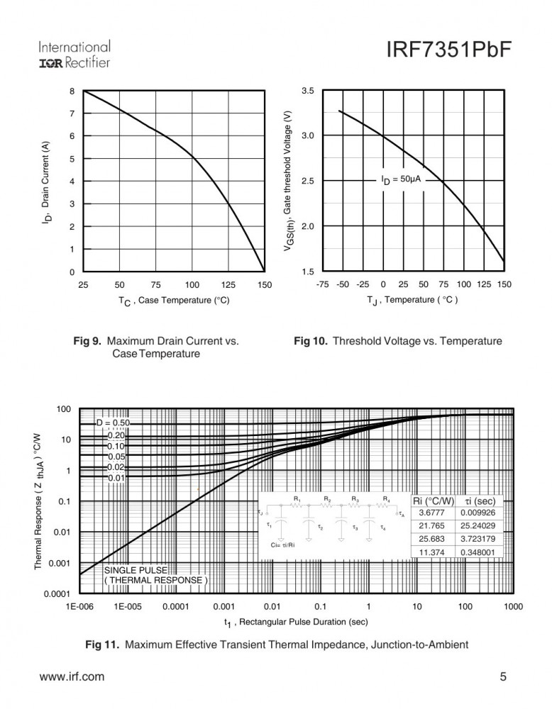 IRF7351TRPBF datasheet page 5