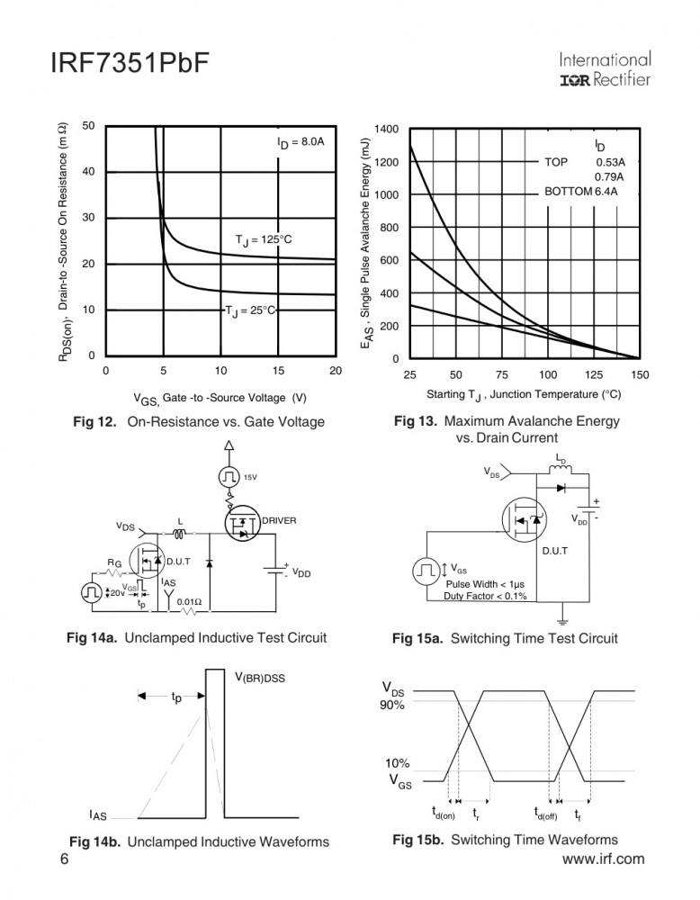 IRF7351TRPBF datasheet page 6