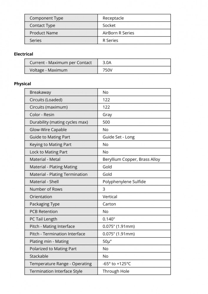 RM342-122-211-8400 technical document image 2