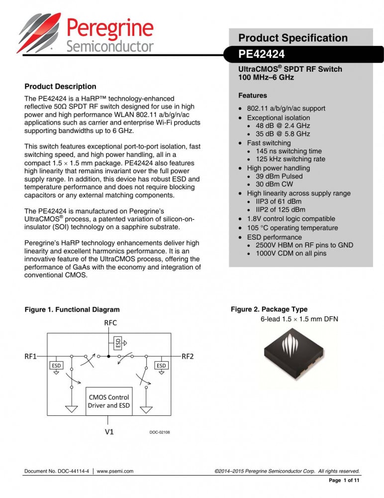 PE42424A-Z datasheet page 1