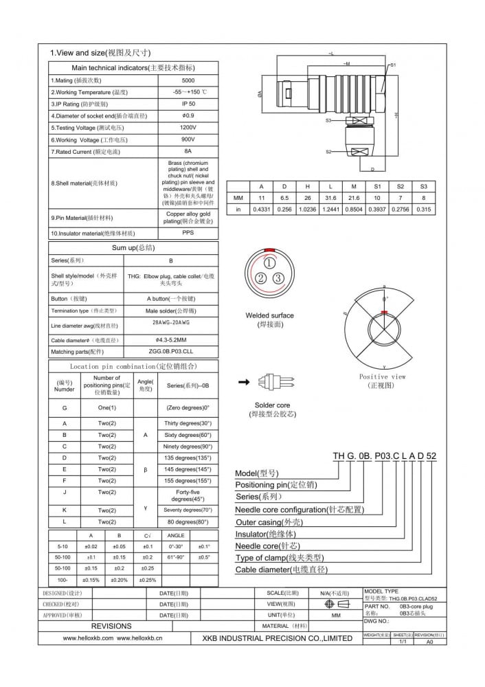 THG.0B.P03.CLAD52 technical drawing page