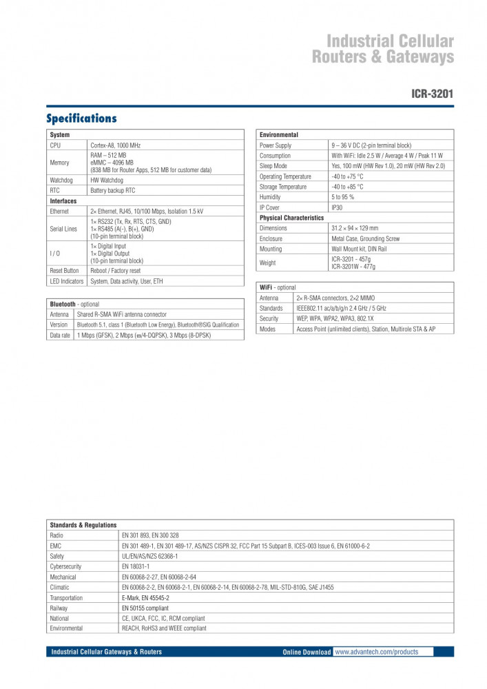 ICR-3201W technical document, page 2