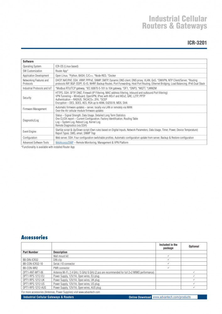ICR-3201W technical document, page 3