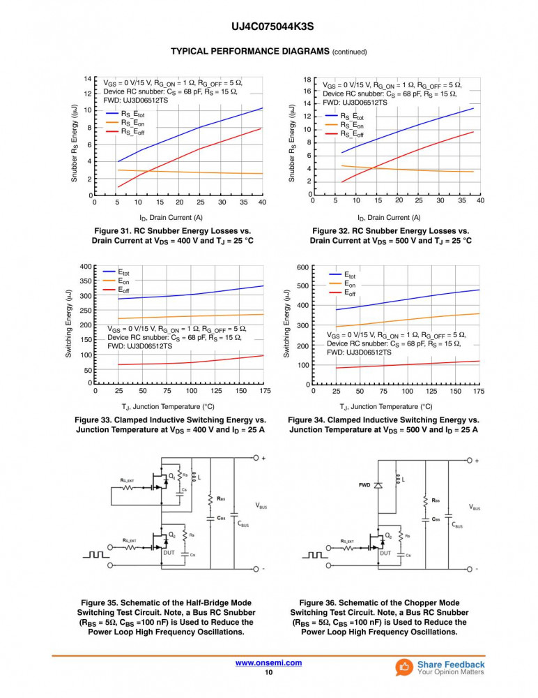 UJ4C075044K3S datasheet page 10