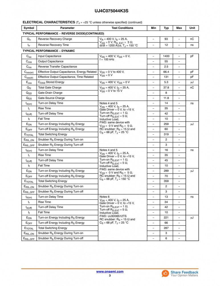 UJ4C075044K3S datasheet page 3