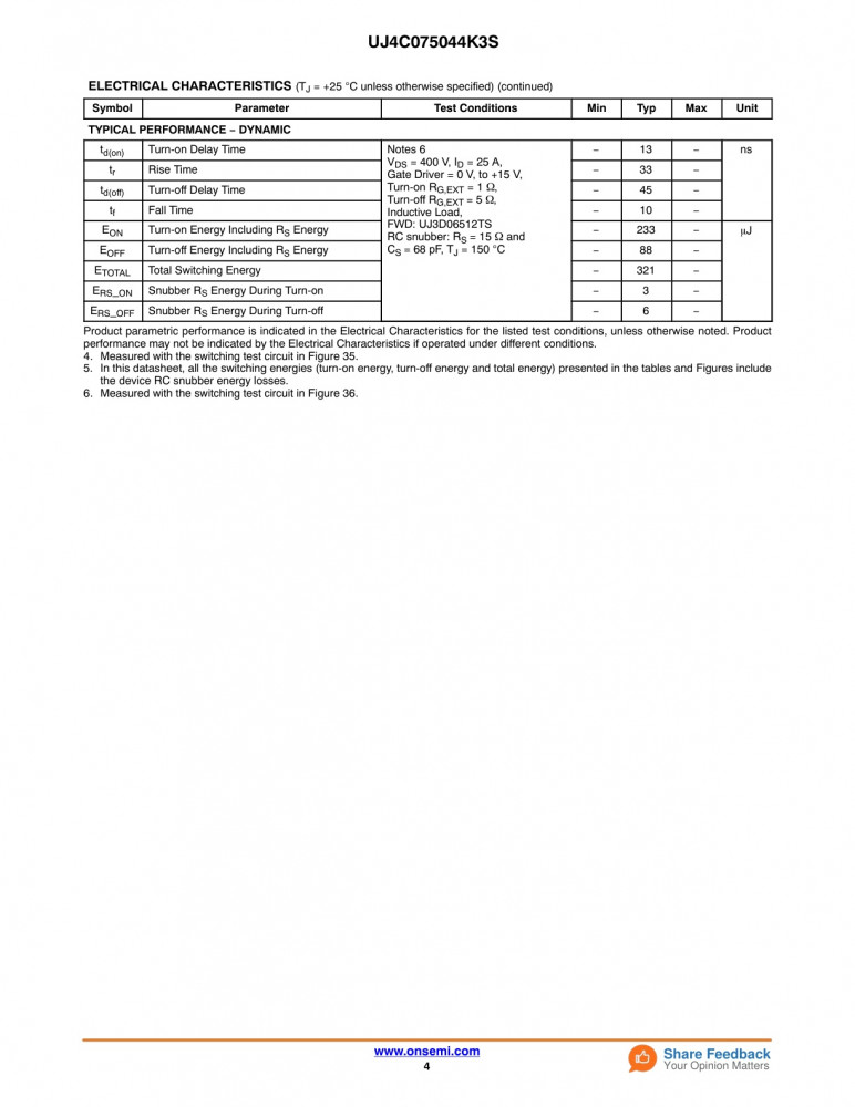 UJ4C075044K3S datasheet page 4