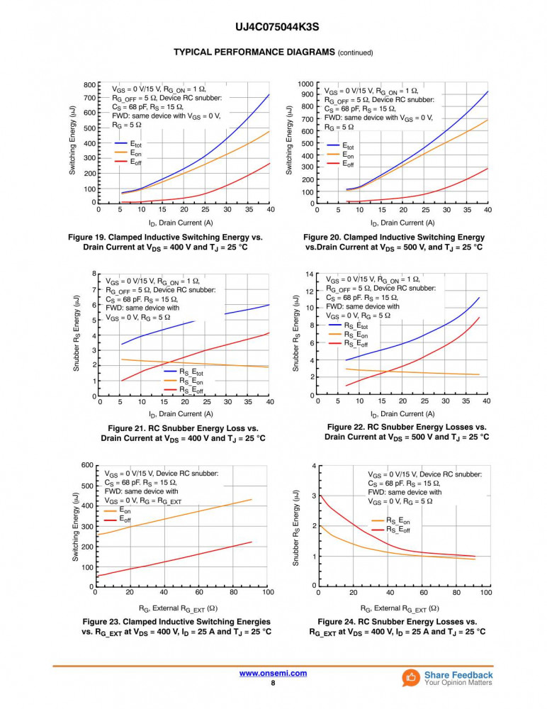 UJ4C075044K3S datasheet page 8