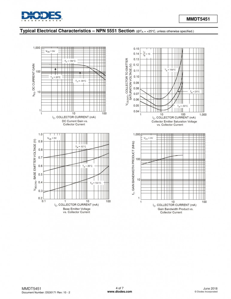 MMDT5451-7-F datasheet page 4