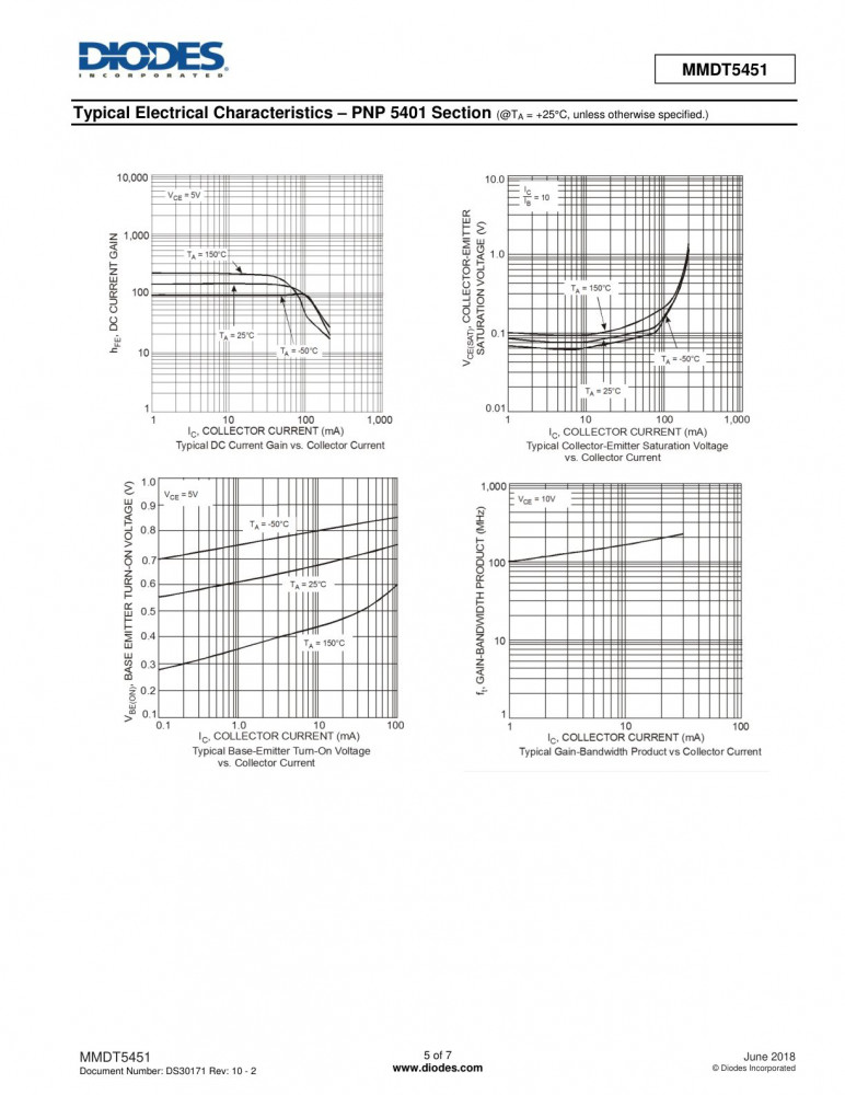 MMDT5451-7-F datasheet page 5