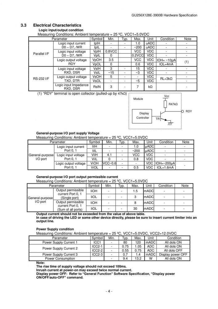 GU256X128E-3900B datasheet page 5