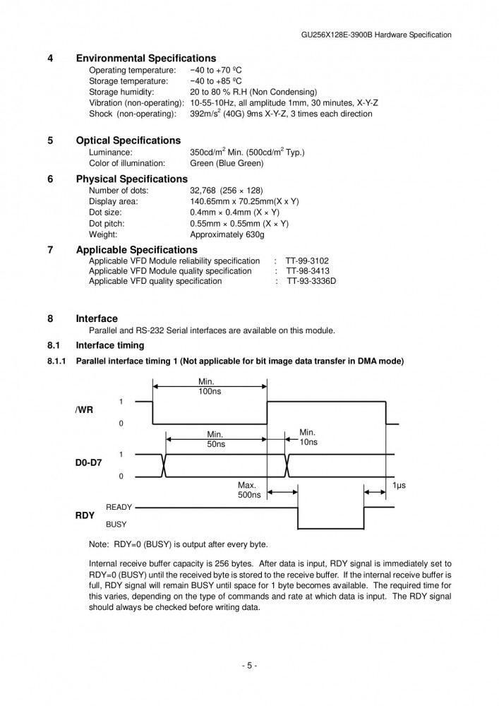 GU256X128E-3900B datasheet page 6