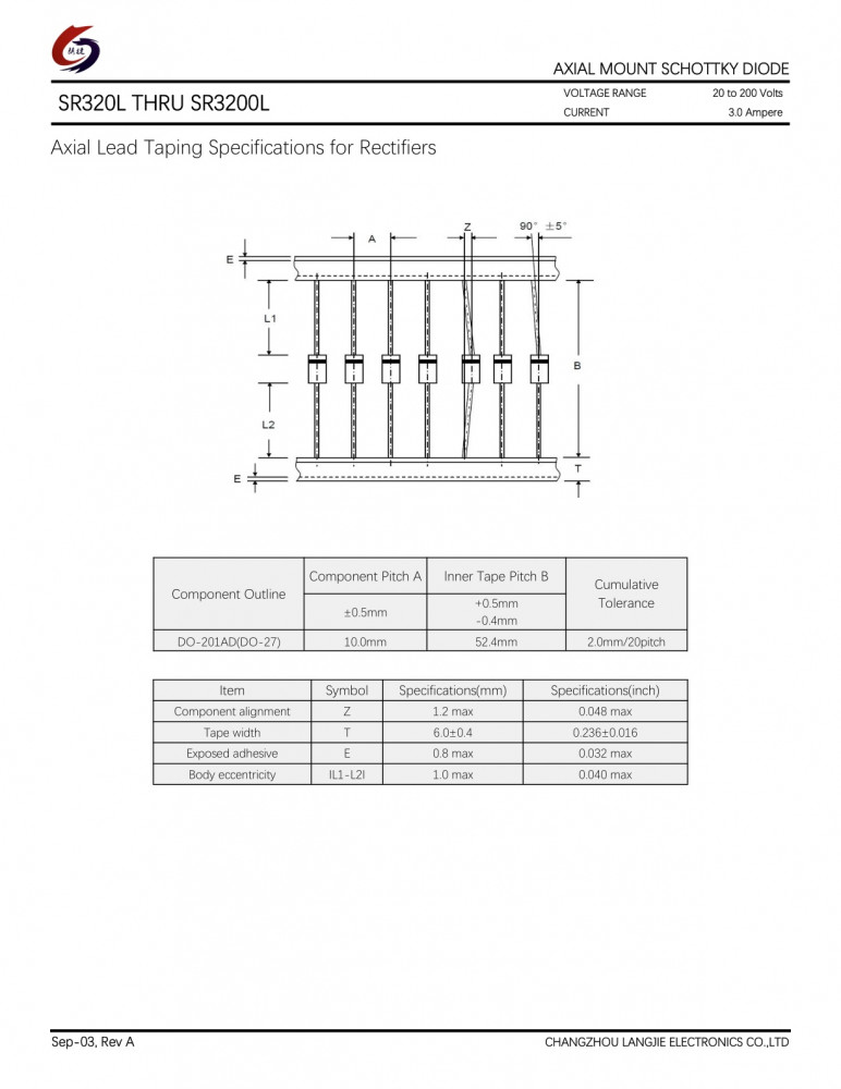 SR360L datasheet page 3