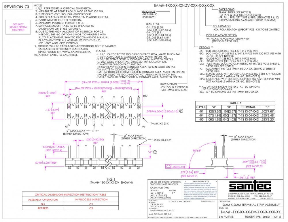 Samtec TMMH drawing page 1