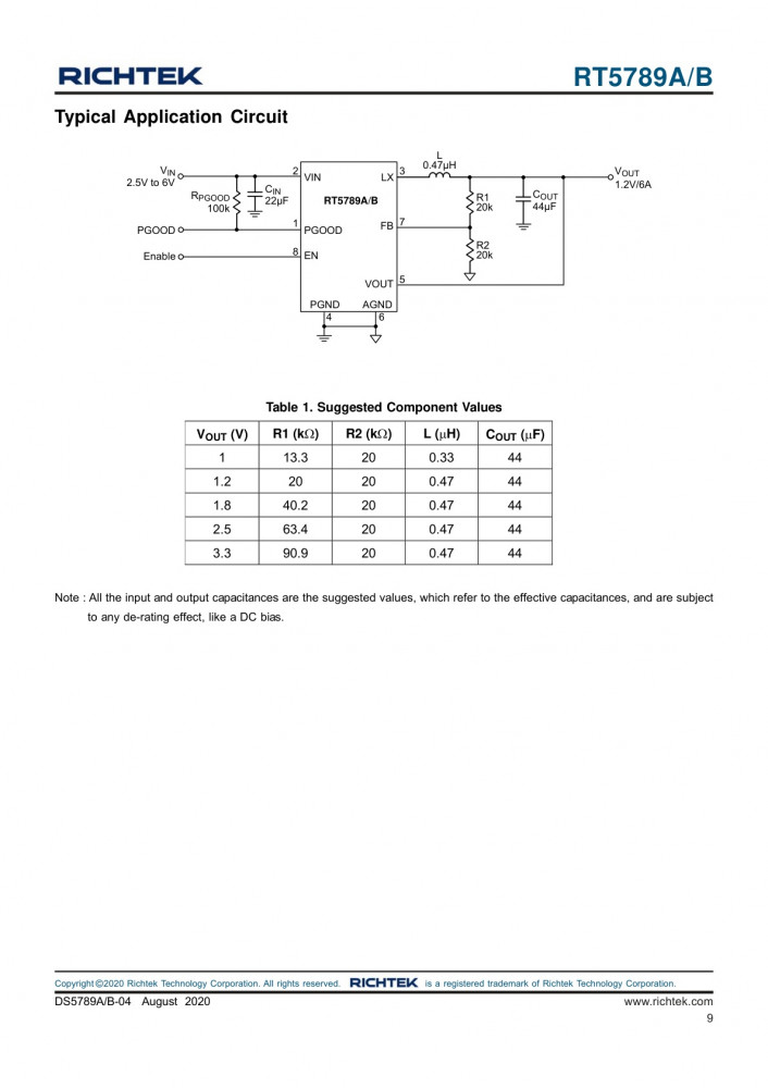 RT5789AGQUF datasheet page 9