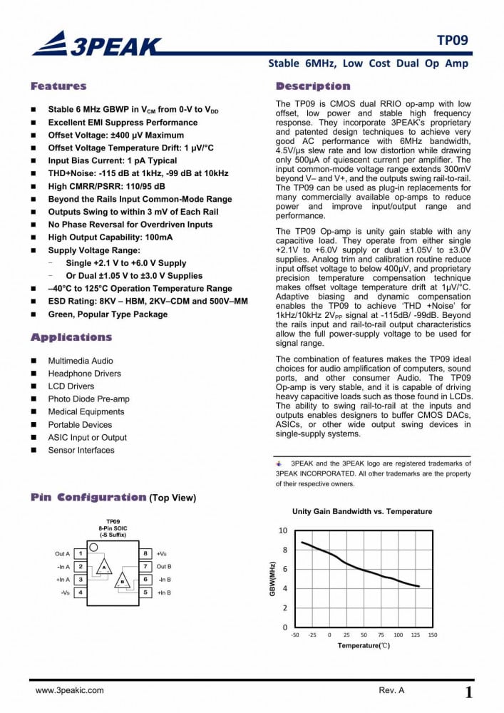 TP09-SR datasheet page 1