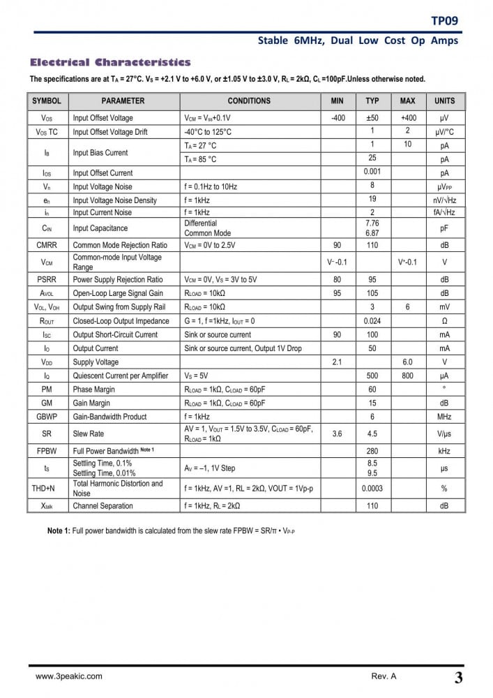 TP09-SR datasheet page 3