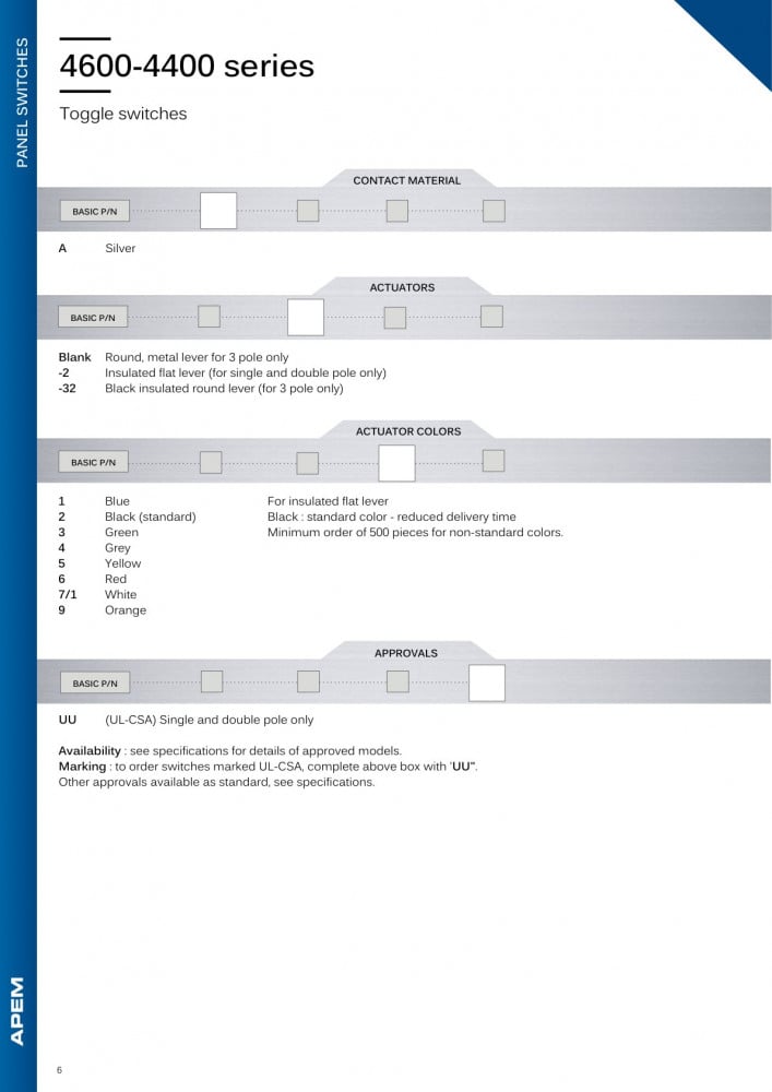 APEM 4600-4400 series datasheet page 6
