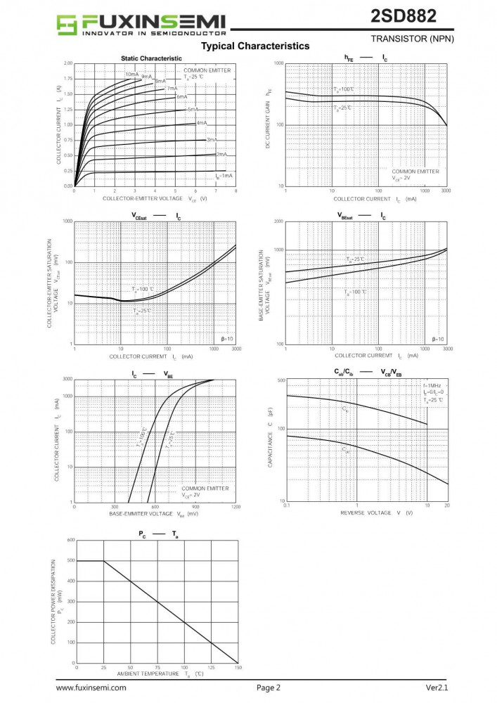 FUXINSEMI 2SD882 datasheet page 2