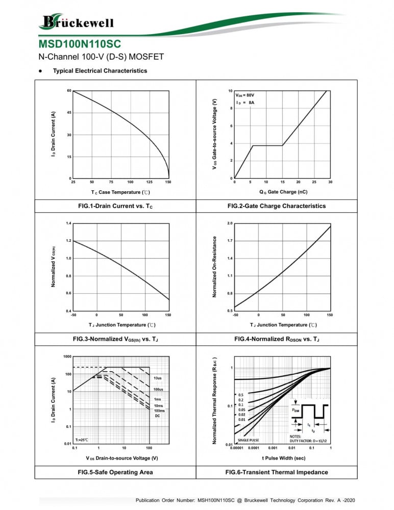 MSD100N110SC datasheet page 4