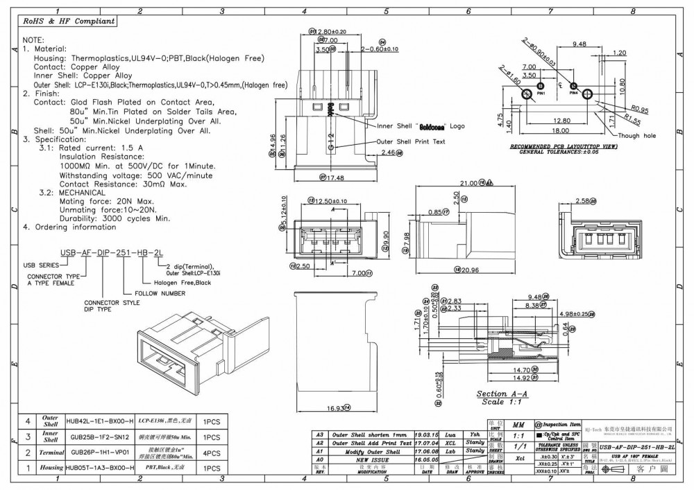 HJ Tech USB-AF-DIP-251-HB-2L technical drawing