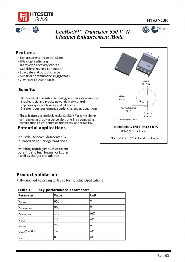 HT65N23EVDRZ datasheet page 1