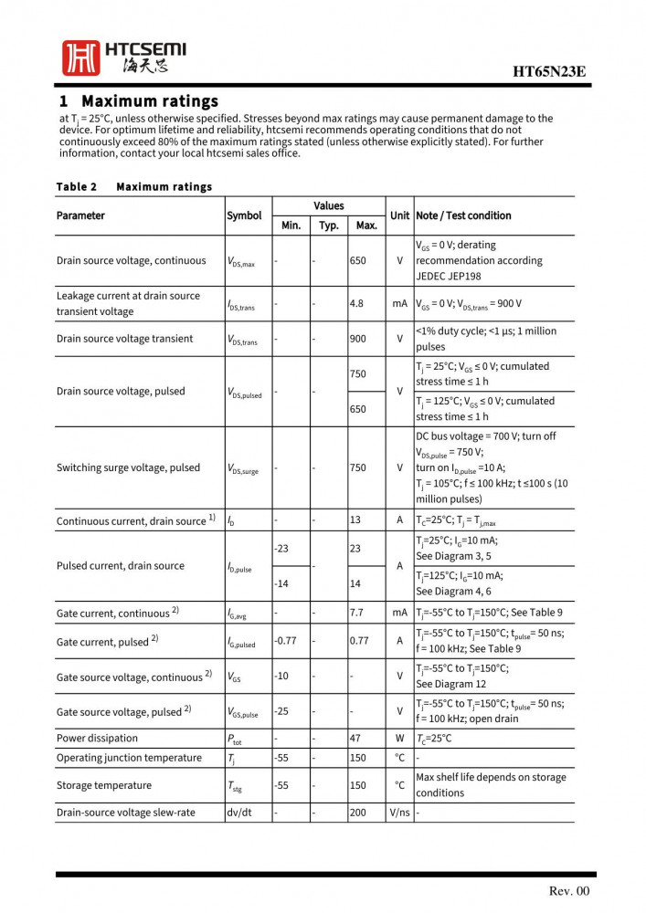 HT65N23EVDRZ datasheet page 2