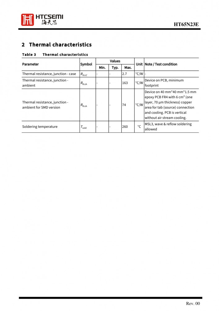 HT65N23EVDRZ datasheet page 3