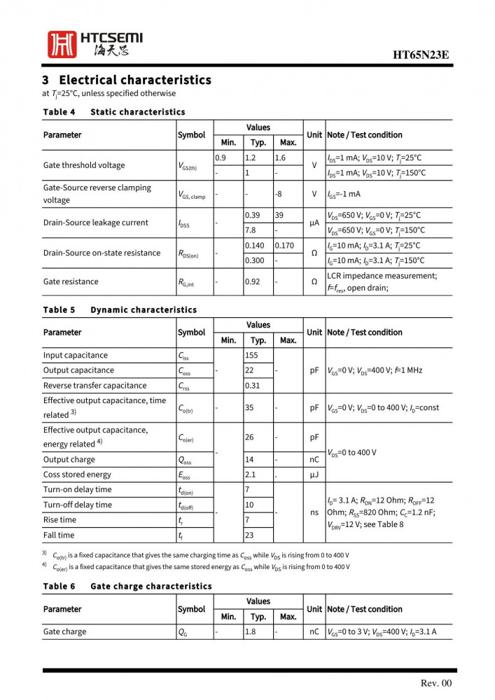 HT65N23EVDRZ datasheet page 4