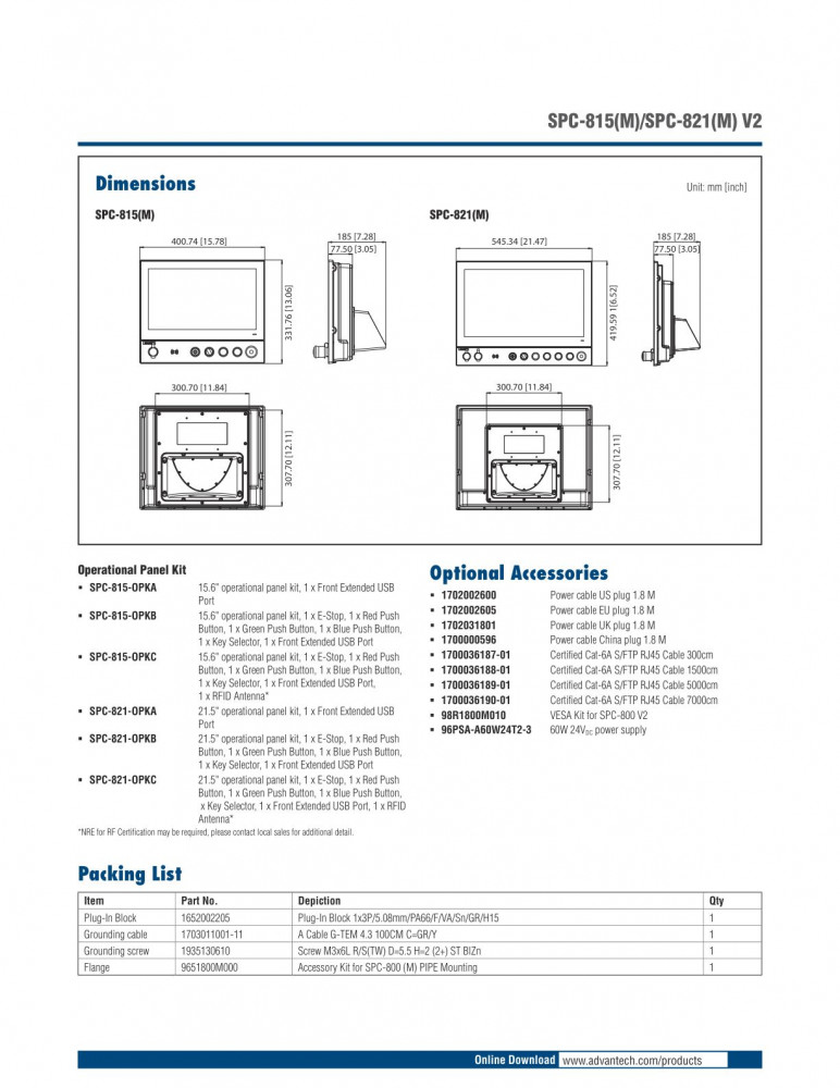 SPC-815(M) V2 product documentation page 2