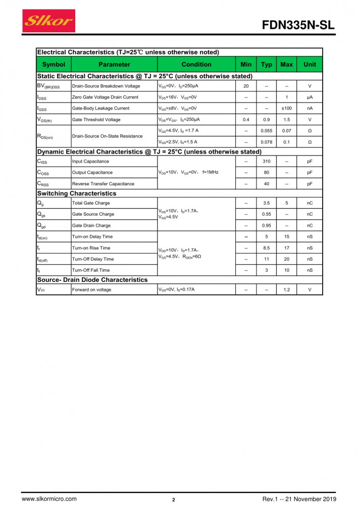 FDN335N-SL datasheet page 2