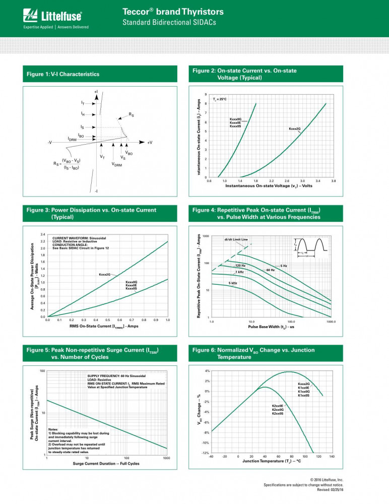 K1200E70 datasheet page 3