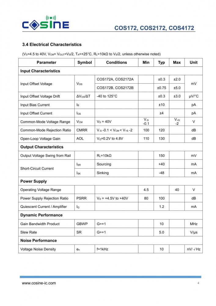 COS2172SRB datasheet page 4