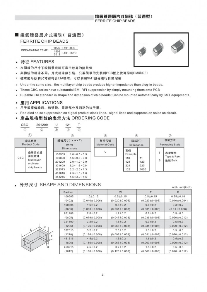 FH ferrite chip bead document page 1
