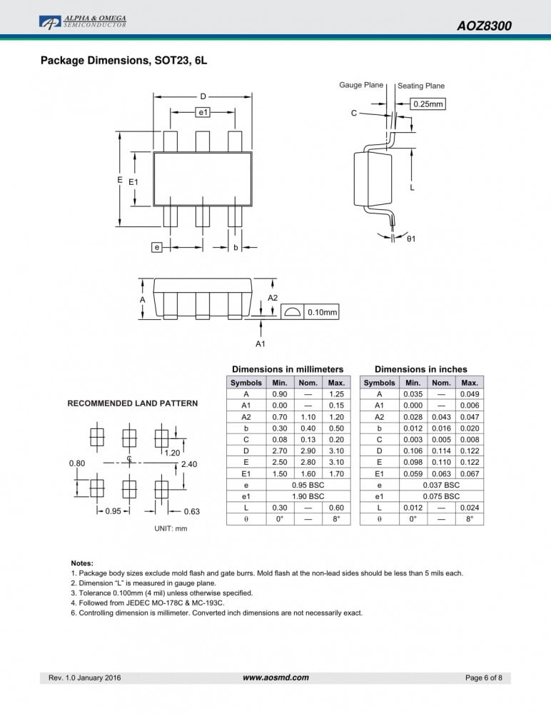 AOZ8300CI-03 datasheet page 6