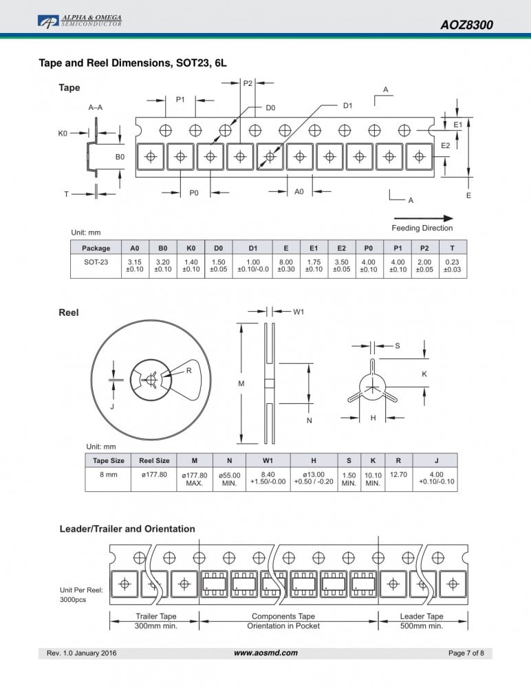 AOZ8300CI-03 datasheet page 7