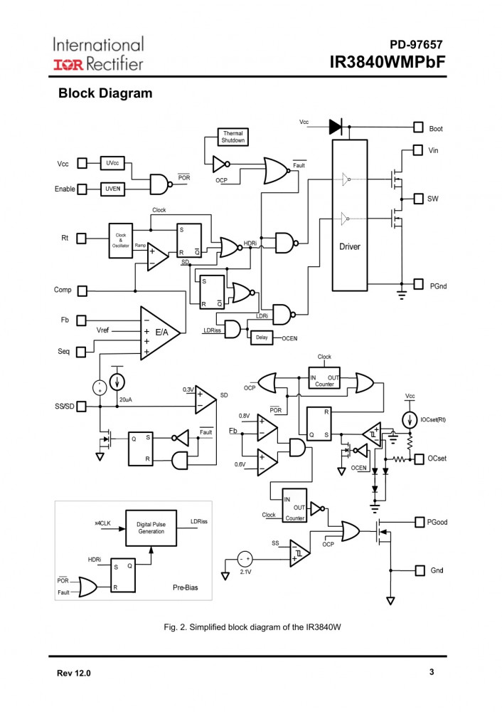 IR3840W datasheet page 3