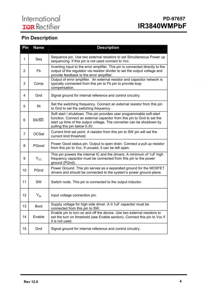 IR3840W datasheet page 4