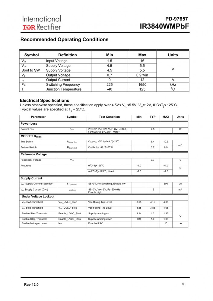 IR3840W datasheet page 5