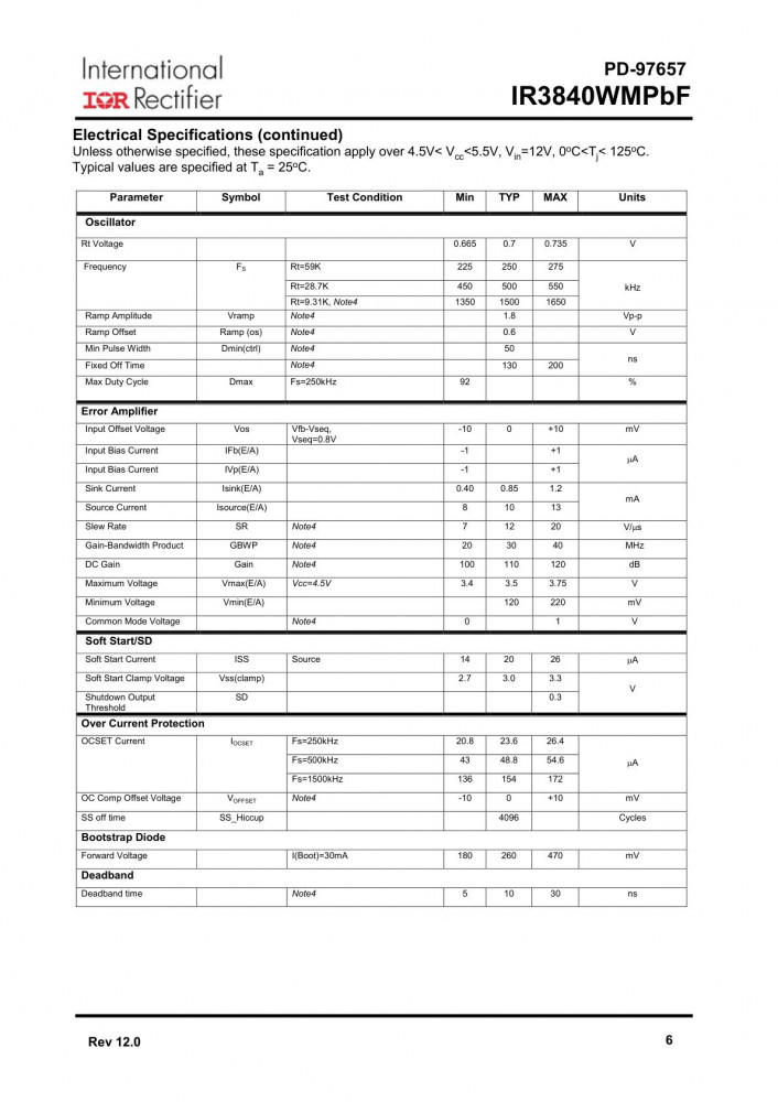 IR3840W datasheet page 6