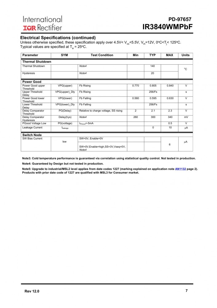 IR3840W datasheet page 7