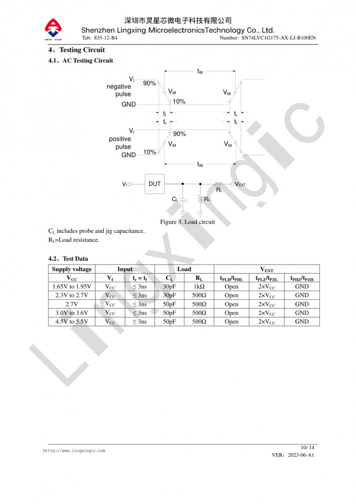 SN74LVC1G175DB(LX) datasheet page 10