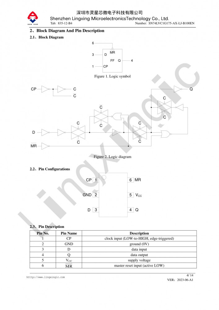 SN74LVC1G175DB(LX) datasheet page 4