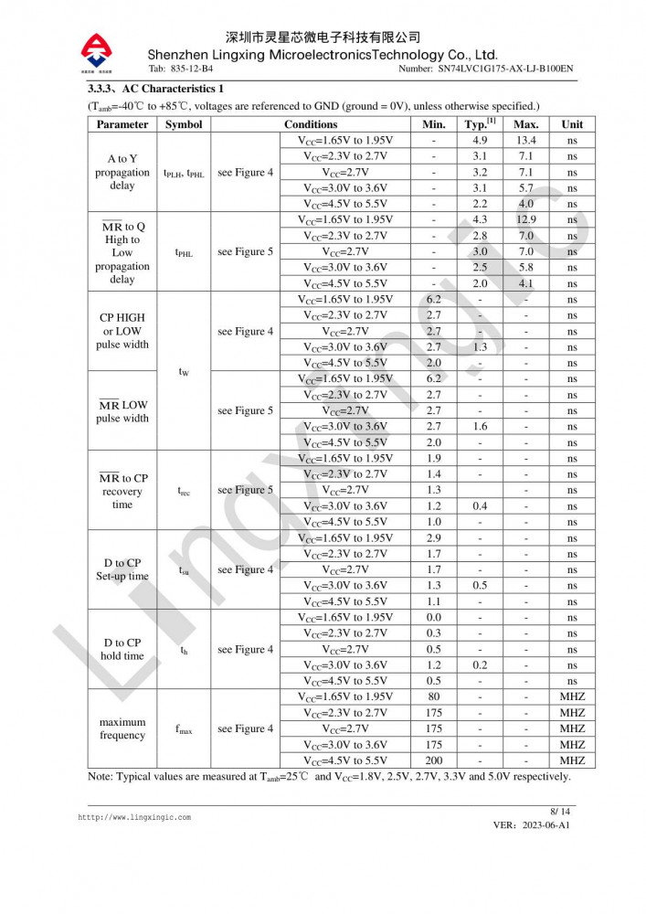 SN74LVC1G175DB(LX) datasheet page 8
