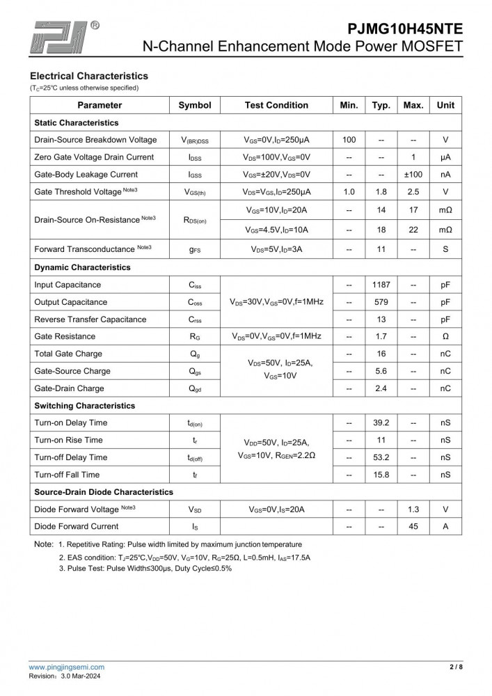 PJMG10H45NTE datasheet page 2