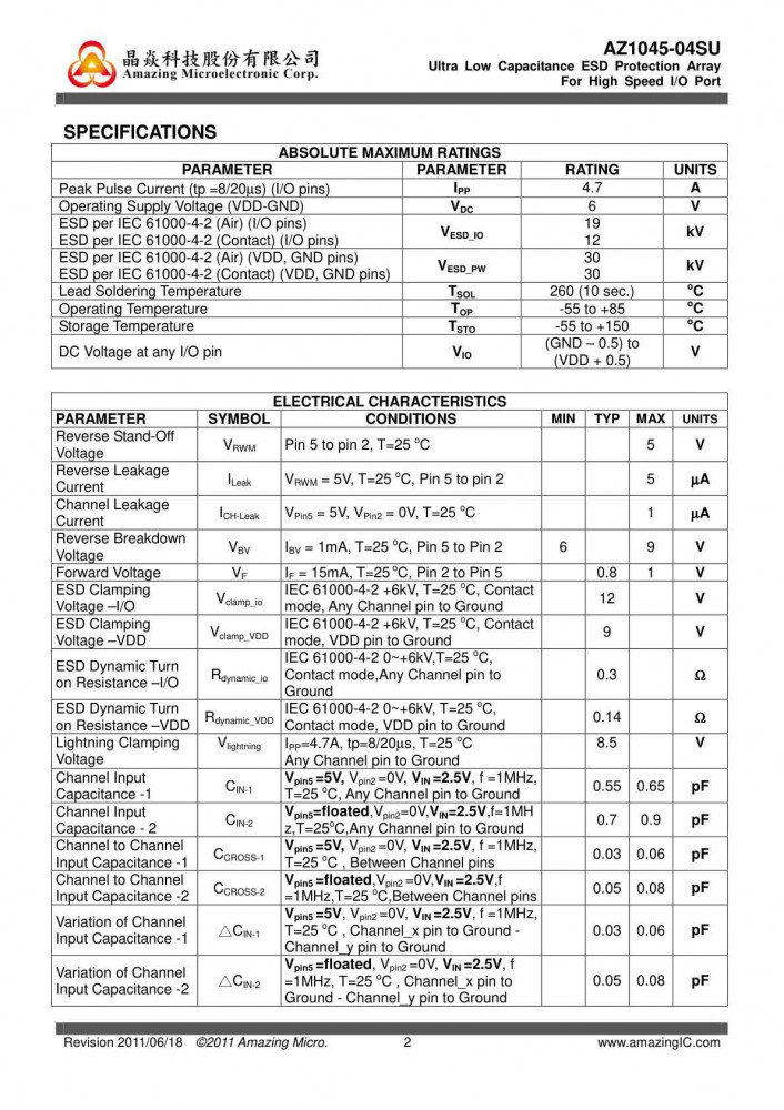 AZ1045-04SU datasheet page 2