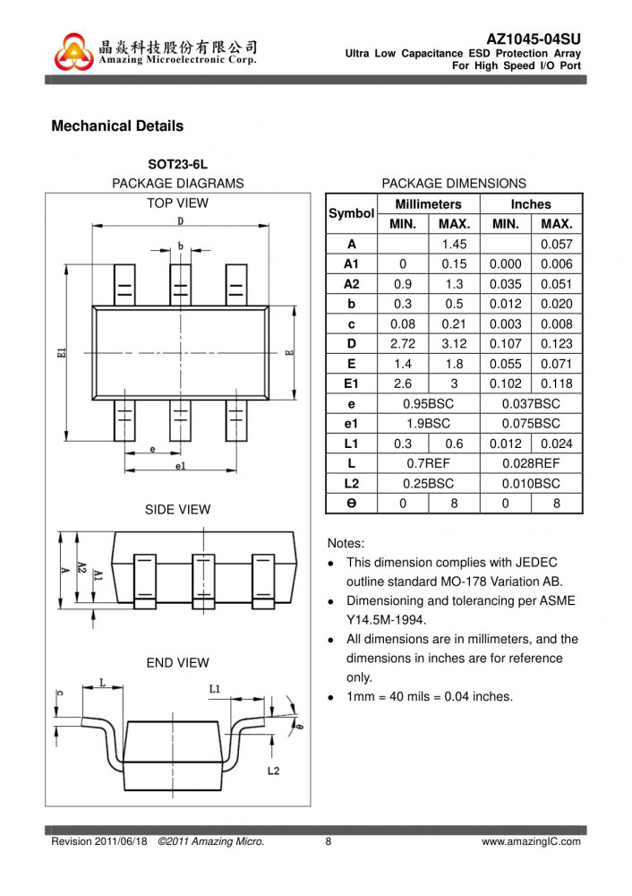 AZ1045-04SU datasheet page 8