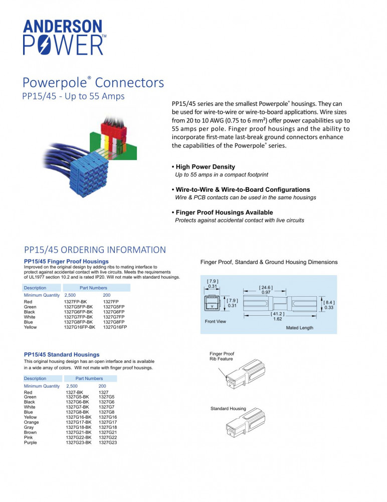 Anderson Power PP15/45 documentation page 1