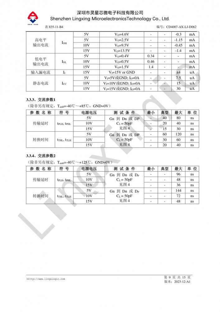 CD4007UBE(LX) datasheet page 9