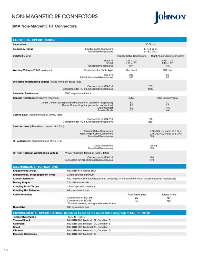 Bel Fuse Johnson non-magnetic connector catalog page 10