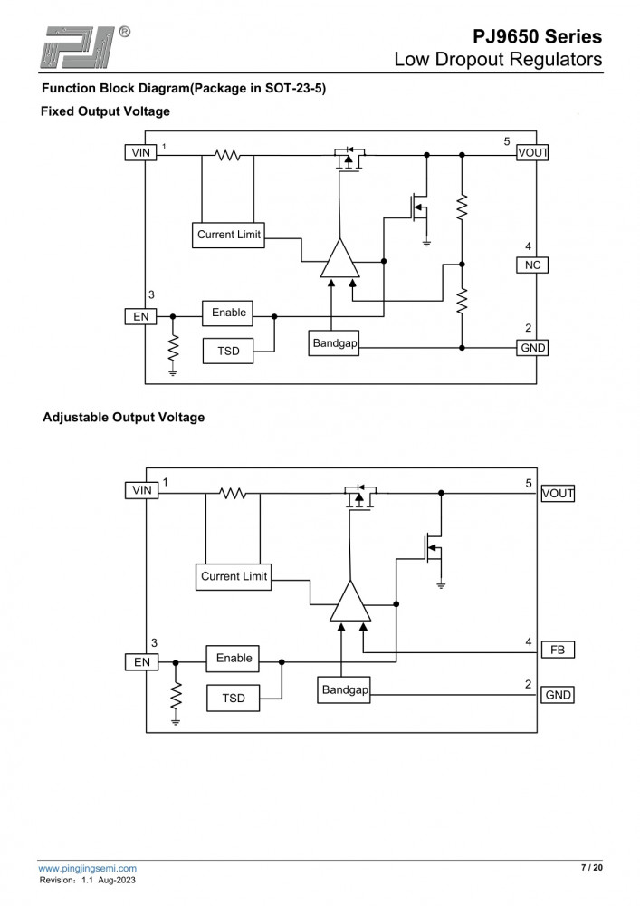 PJ9650 datasheet page 7